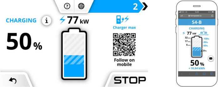 SEGroup | E – Mobility